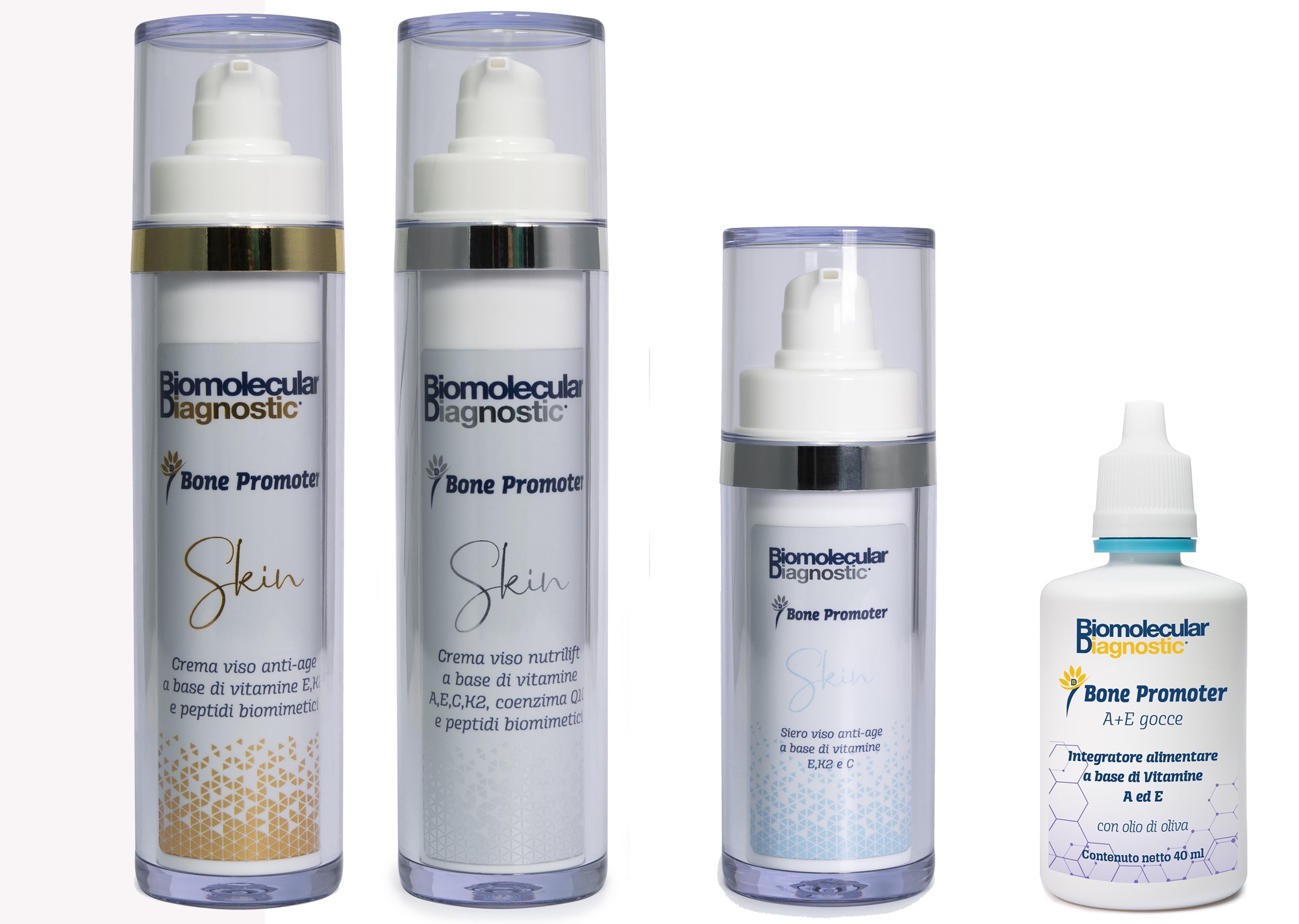 BONE PROMOTER: LA MELATONINA PER CONTRASTARE L’INVECCHIAMENTO – The ...